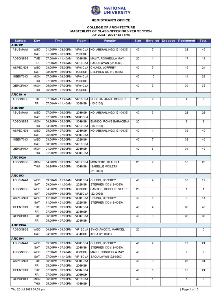 MasterListOfClasses 07 20 23 | PDF