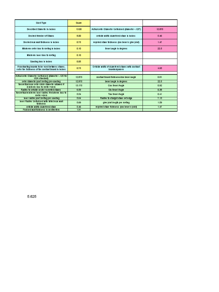 Stave Drum Dimensions and Calculations | PDF