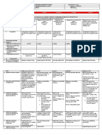 Epp Grade 4 Ict - Computer at Internet - Cot Lesson Plan | PDF