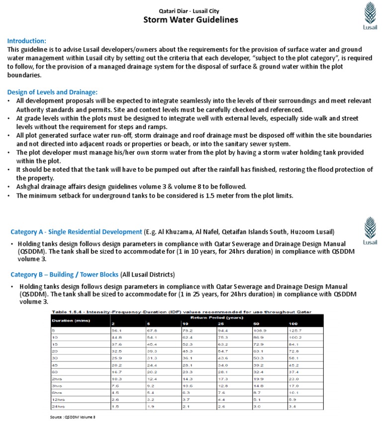 Lusail City Drainage Guidelines | PDF