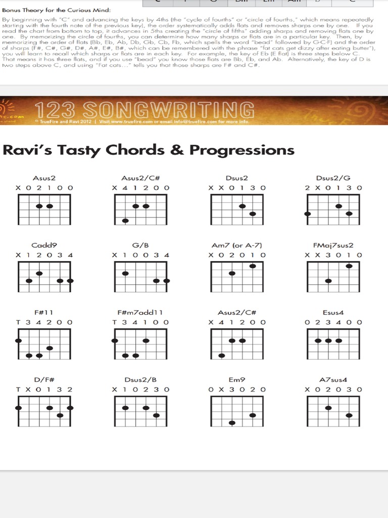 Chords&progression | PDF