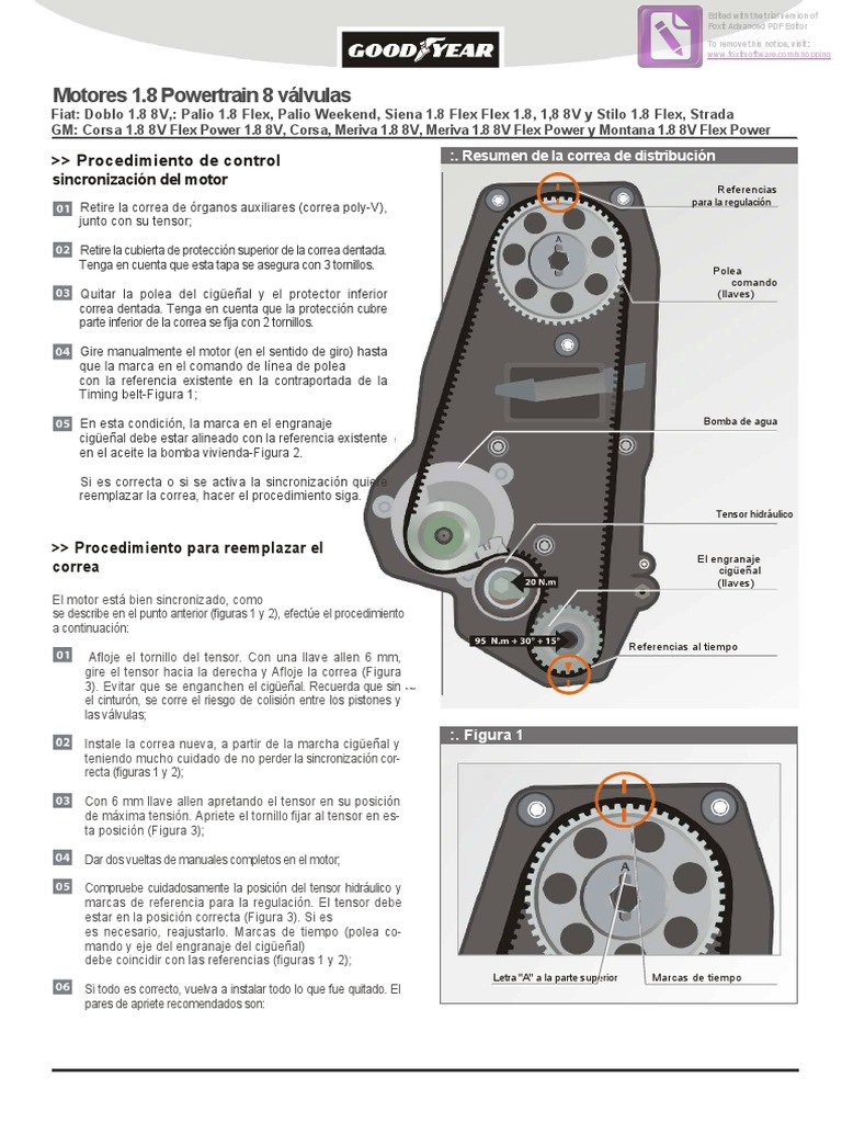 Fiat GM Powertrain 1.8L - 8V Español | PDF | Máquinas rotativas ...