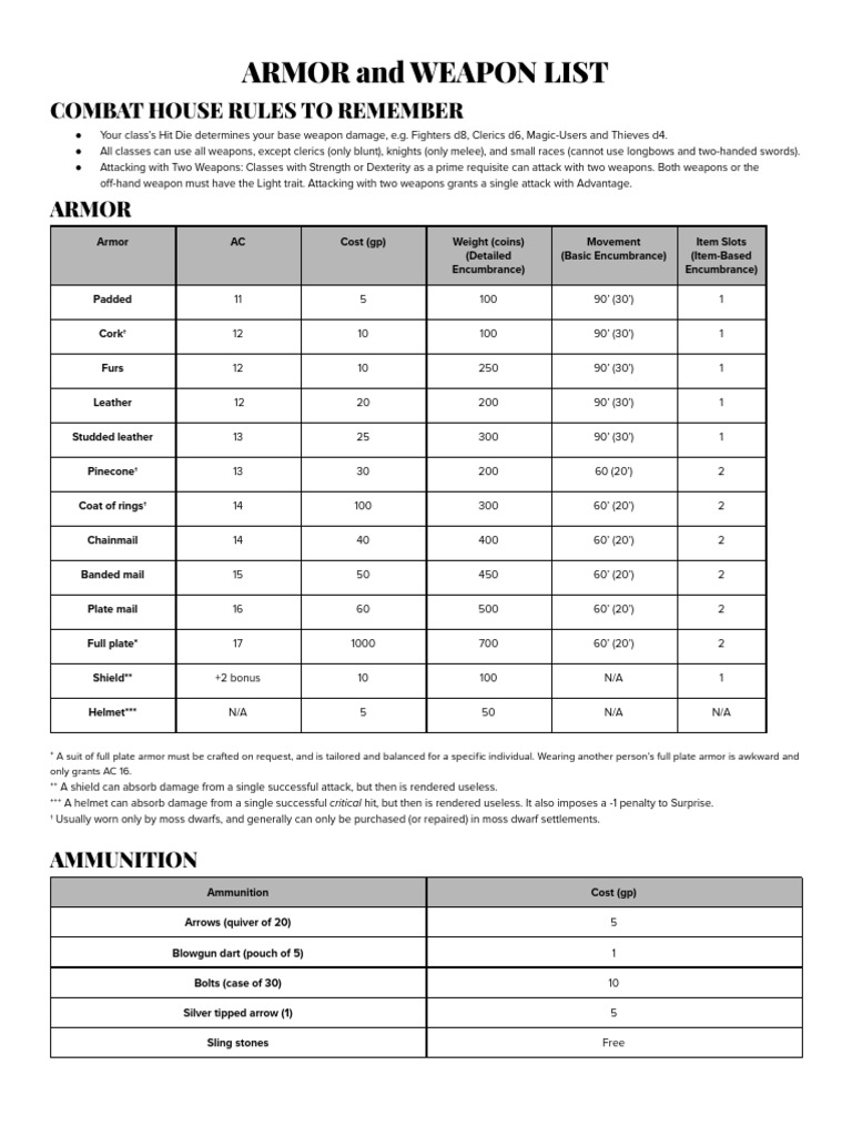 OSE Armor and Weapons List | PDF | Armour | Military Technology