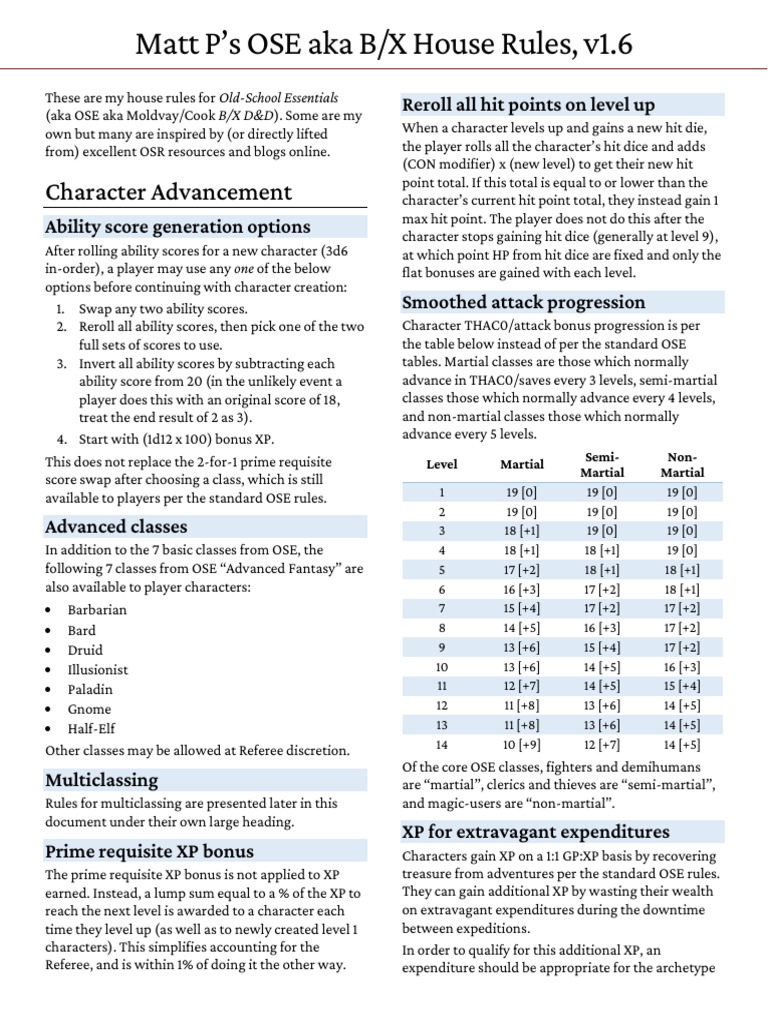 !OSE House Rules Shared v1.6 | PDF | Fantasy Role Playing Games | Role ...