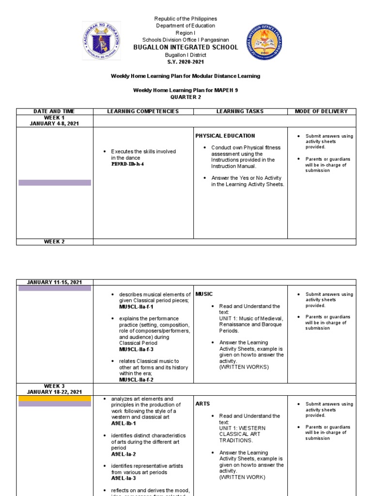 Weekly-Home-Learning-Plans MAPEH9 QUARTER 2 | PDF | Learning ...