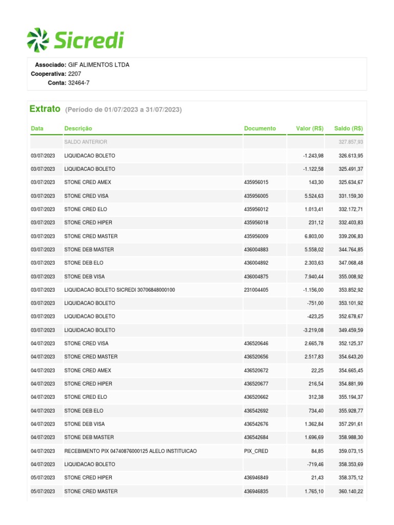 Extrato GIF SICREDI 07 2023 | PDF
