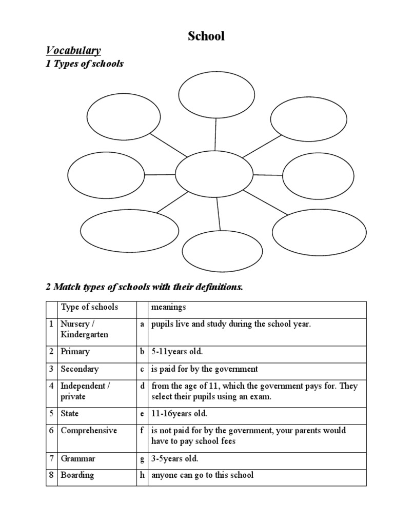 School Pdf Schools Teachers