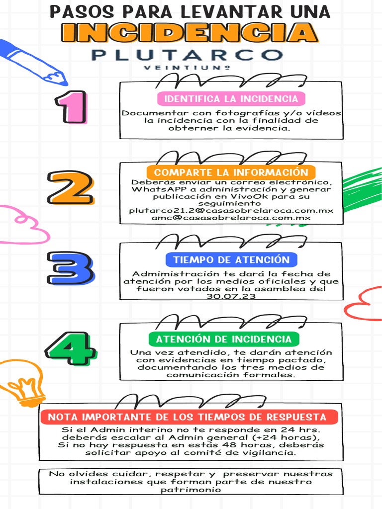 Infografía - Reporte de Incidencias | PDF
