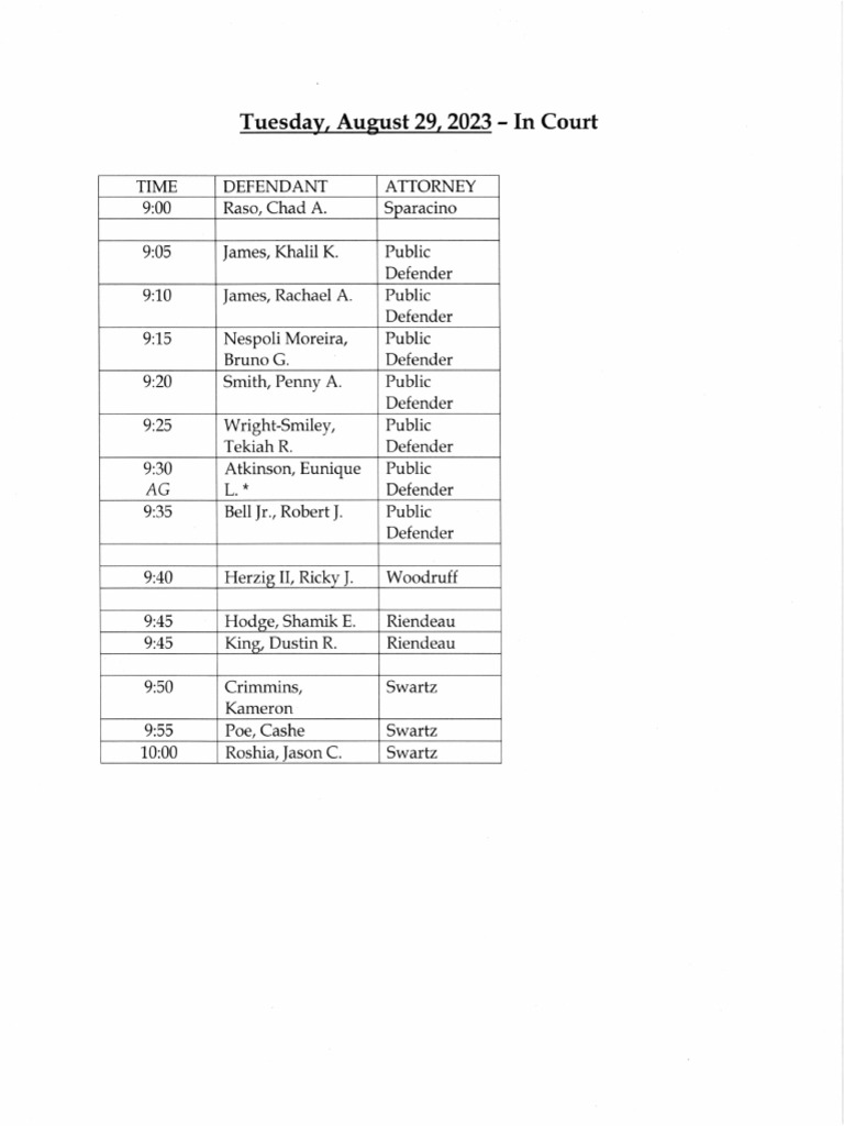 Court Schedule for August 29, 2023 | PDF