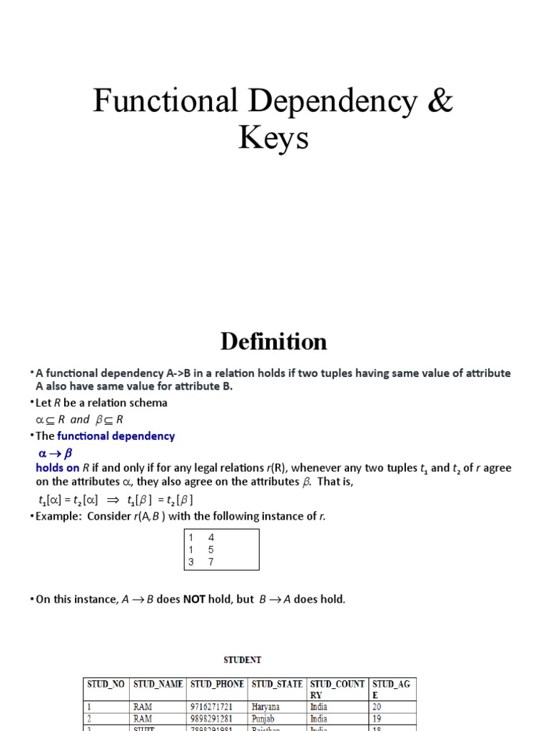 Functional Dependency | PDF | Data Model | Applied Mathematics