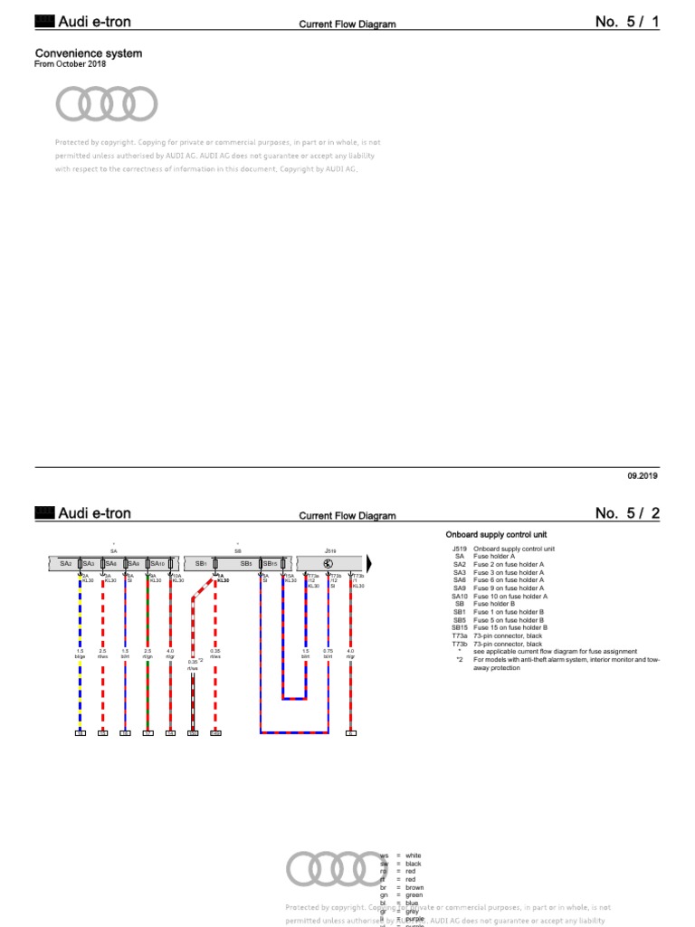 Convenience System | PDF | Motor Vehicle | Vehicles