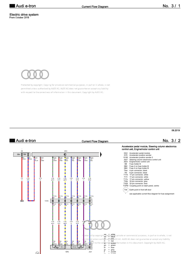Electric Drive System | PDF