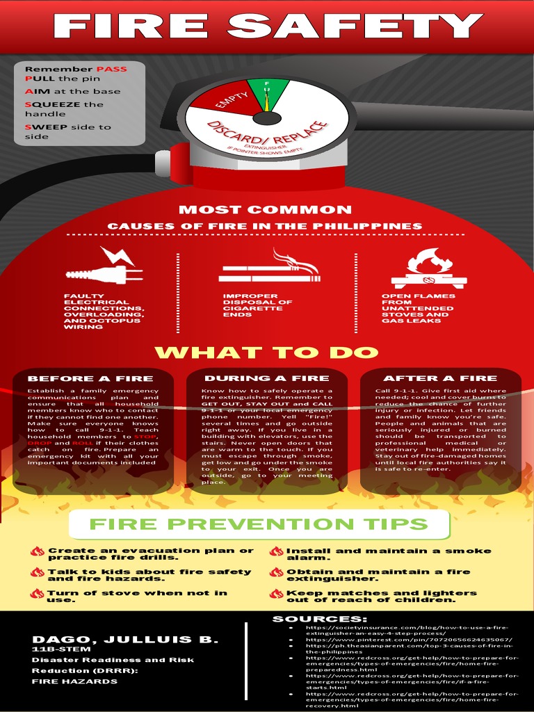 Fire Safety Tips and Preparedness Guide | PDF | Fires | Fire Safety