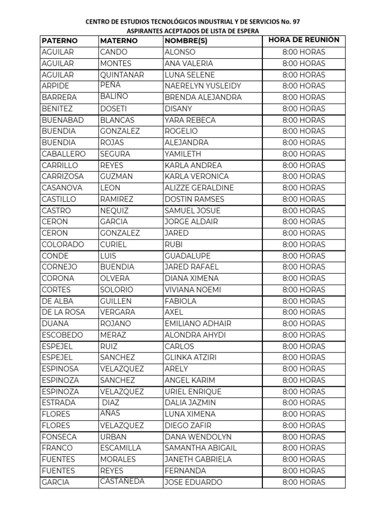 Aspirantes Aceptados CETIS 97 | PDF