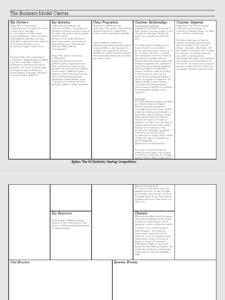 Business Model Canvas Template | PDF