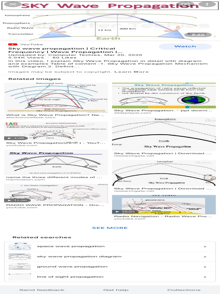 Sky Wave Propagation - Google Search | PDF