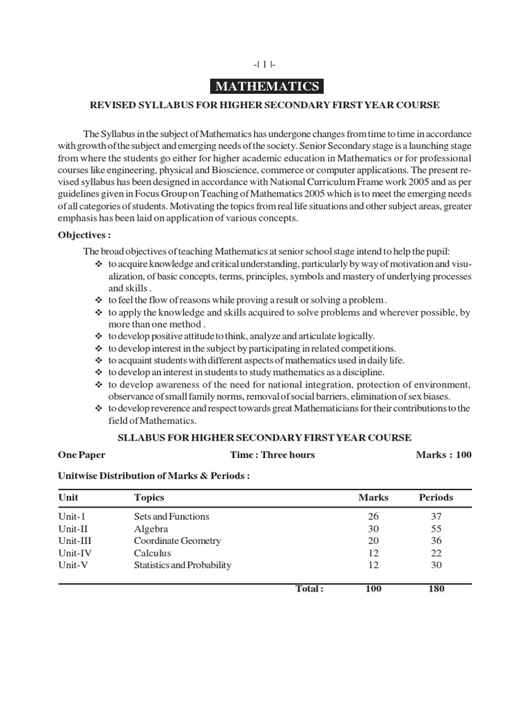 Mathematics First Year Syllabus | PDF | Function (Mathematics) | Set (Mathematics)
