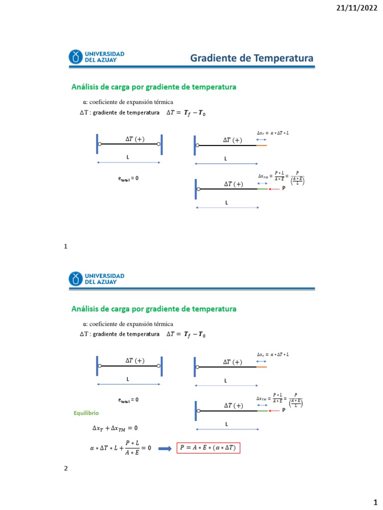 Análisis de Carga por Gradiente Térmico | PDF | Degradado | Cálculo ...