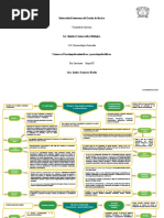 Endial Digest | PDF | Medicamentos con receta | Digestión