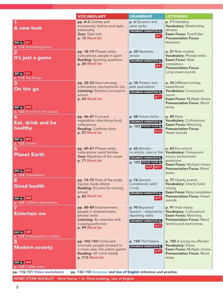Brayshaw Daniel Focus 3 Second Edition Intermediate Students-2 | PDF ...