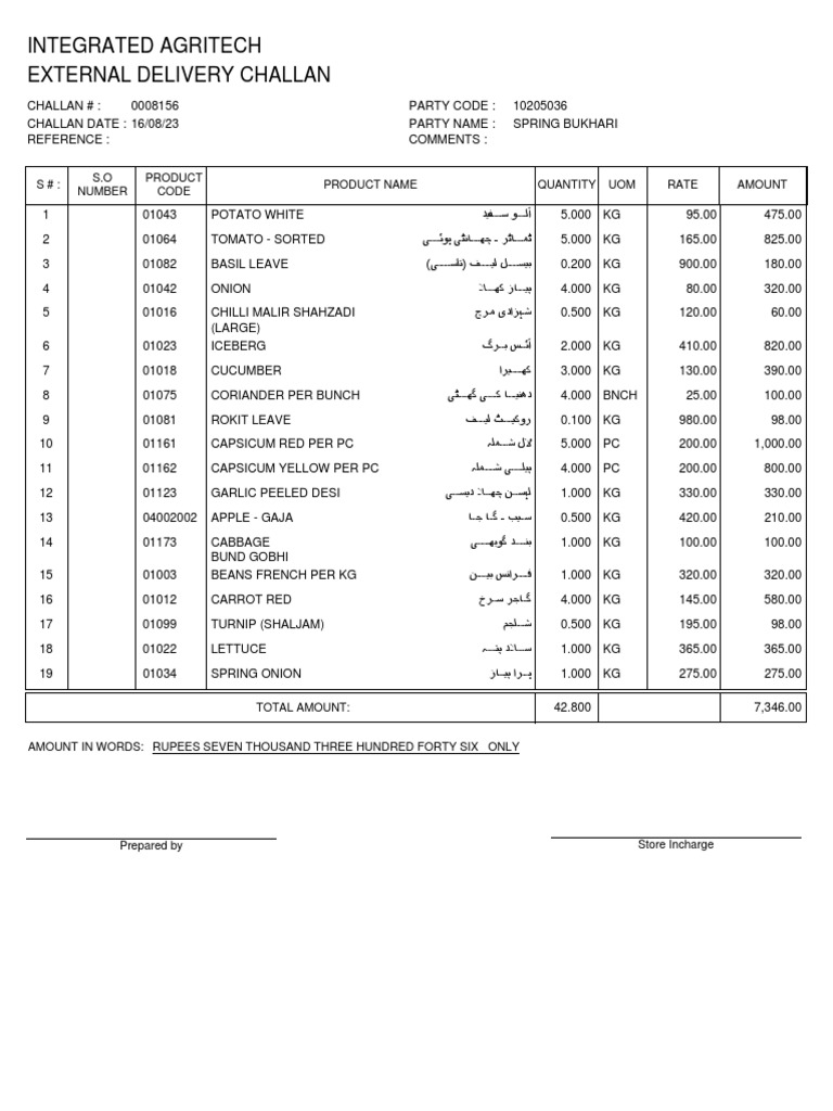 Integrated Agritech External Delivery Challan: Product Code Product ...