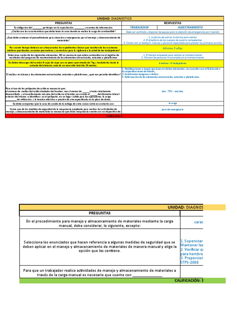 Nom-006-Stps-2014 Procadist | PDF | Negocios | Informática