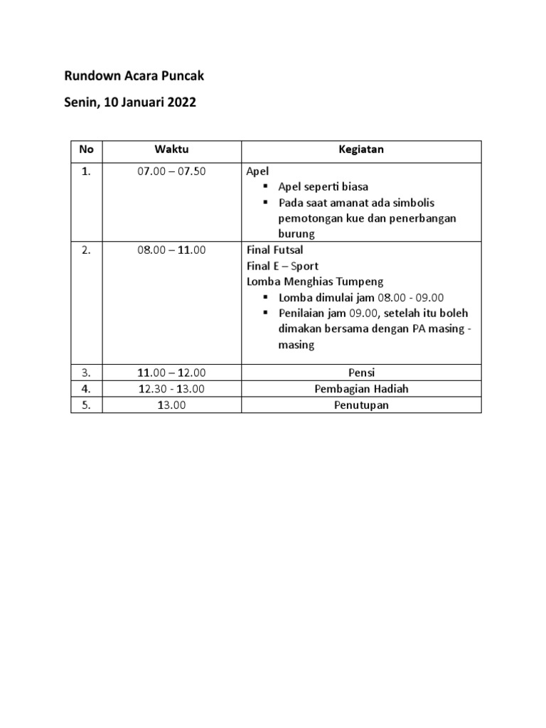 Rundown Acara Puncak | PDF