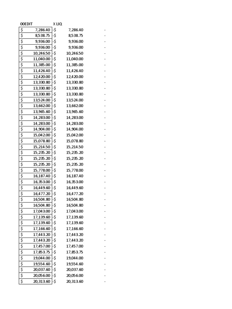 Libro1 (Autoguardado) | PDF
