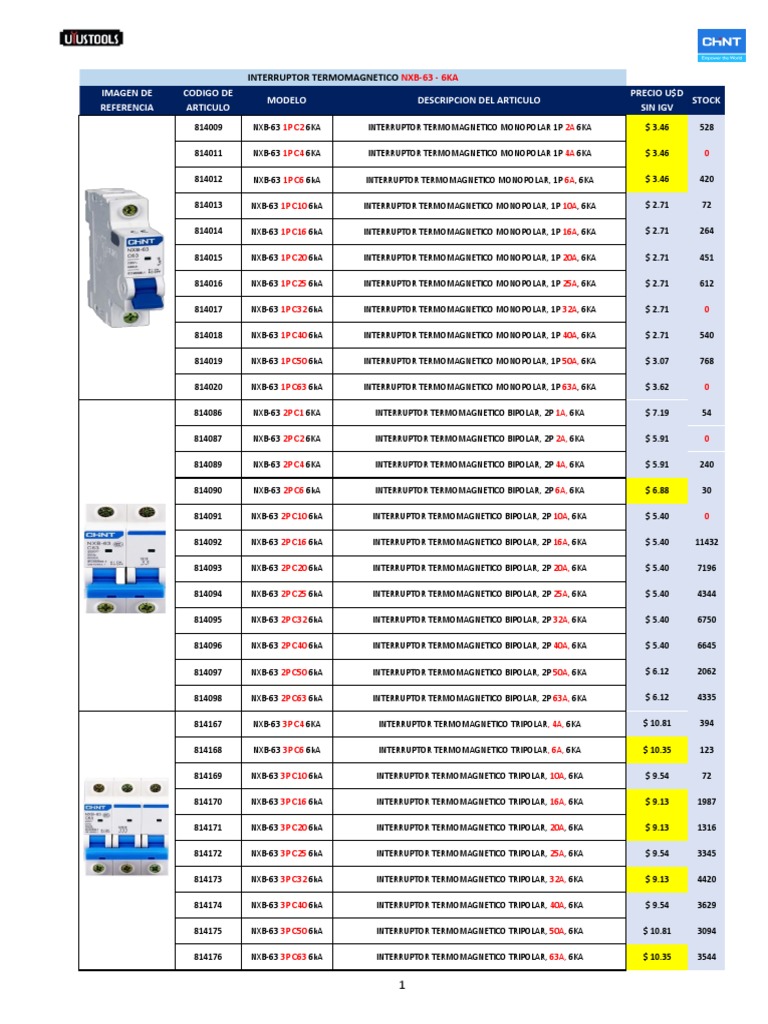 Lista - Stock - Chint - 17-08-2023 | PDF