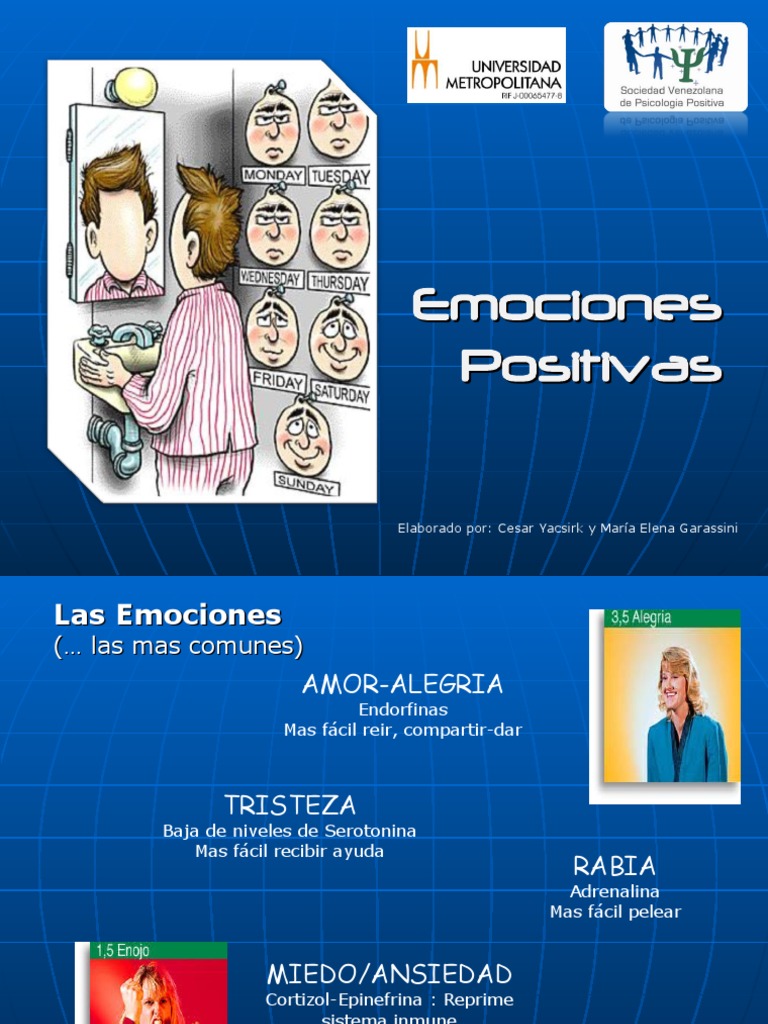 Tema Emociones Positivas | PDF | Las emociones | Ansiedad