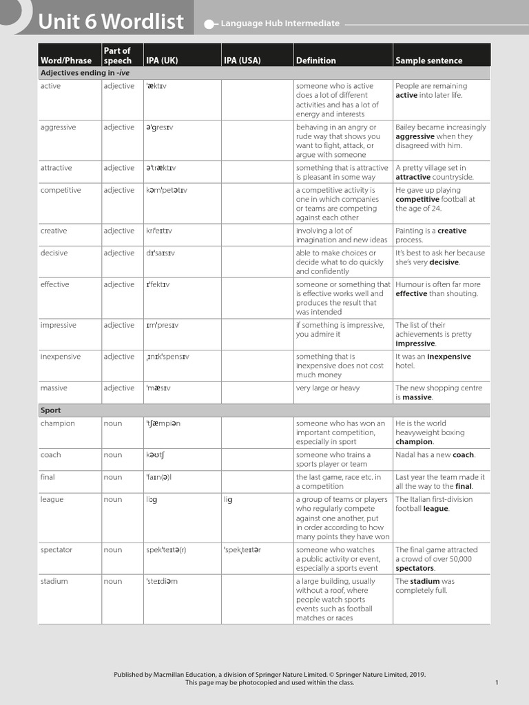 LH Intermediate Wordlist U6 | PDF | Adjective | Noun
