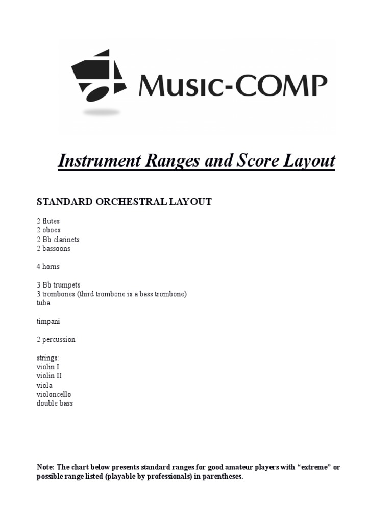 Instrument Range and Score Layout | PDF | Art