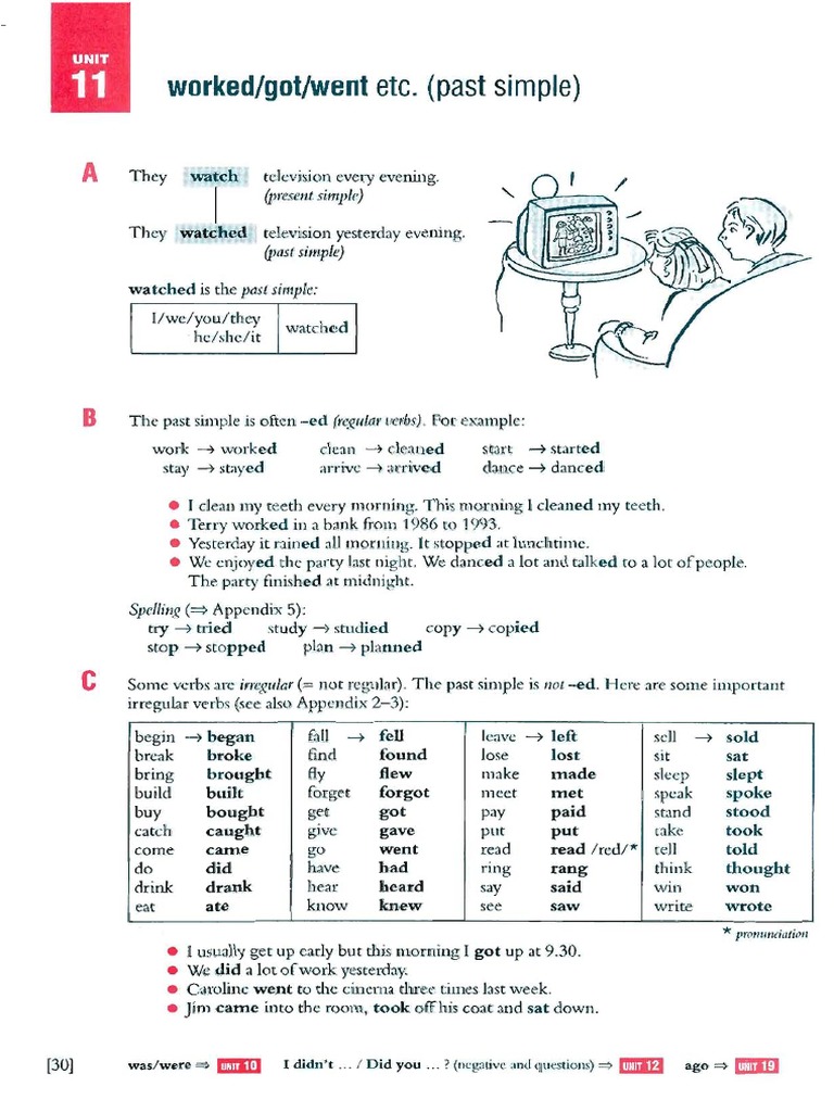 Murphy - Essential Grammar in Use REC | PDF