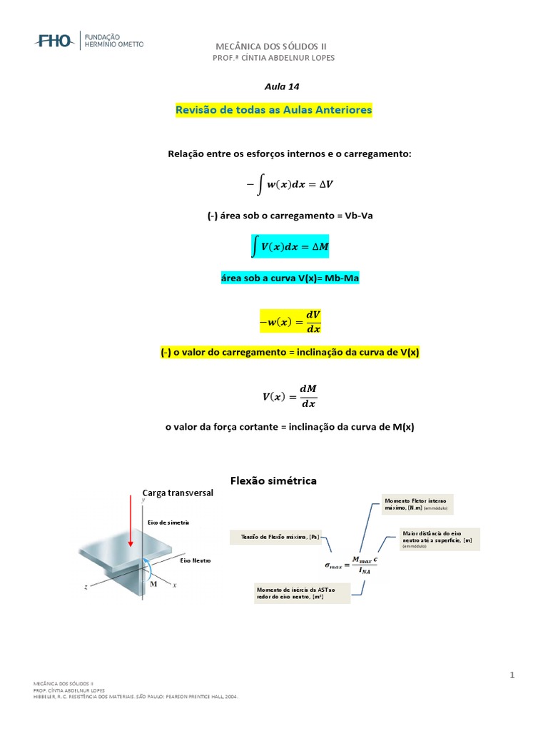 Aula 14 Mecsol 2 Versao Aula Prod6A | PDF | Flexão (Física) | Estresse (Mecânica)