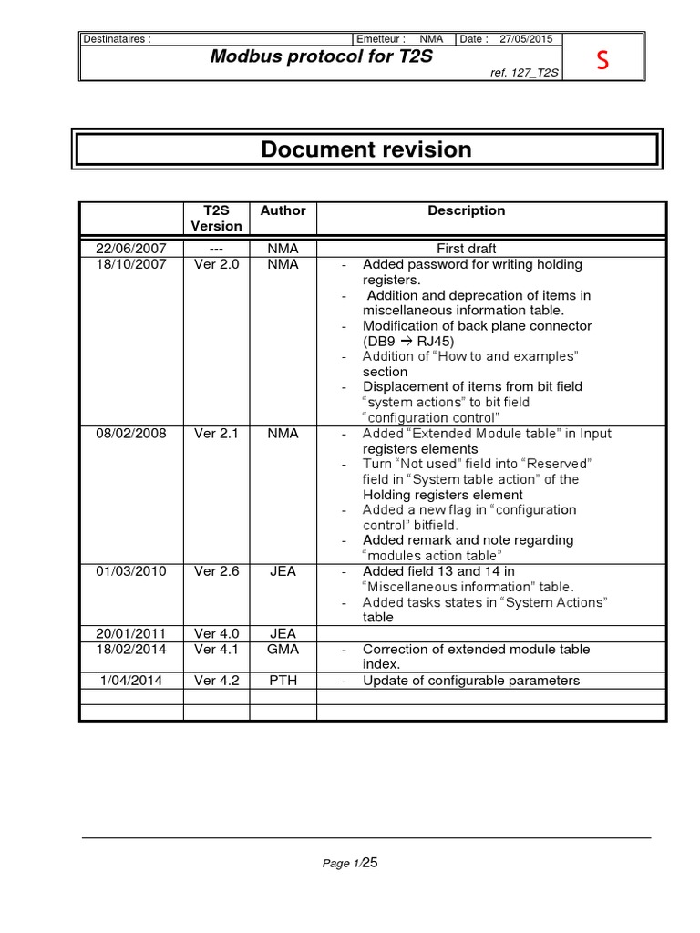 MODBUS Protocol For T2S Vs4 2 | PDF | Alternating Current | Parameter (Computer Programming)