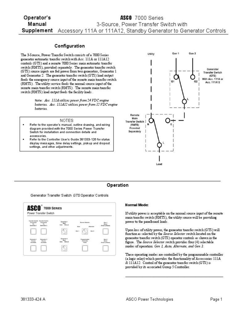 ASCO 7000 Series 3-Source, Power Transfer Switch With Accessory 111A or ...