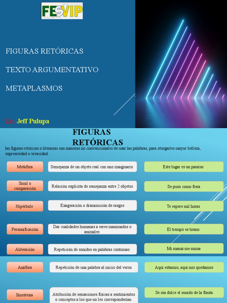 Fig Ret, Metaplasmos, Tex Arg | PDF | Lógica | Oración (Lingüística)
