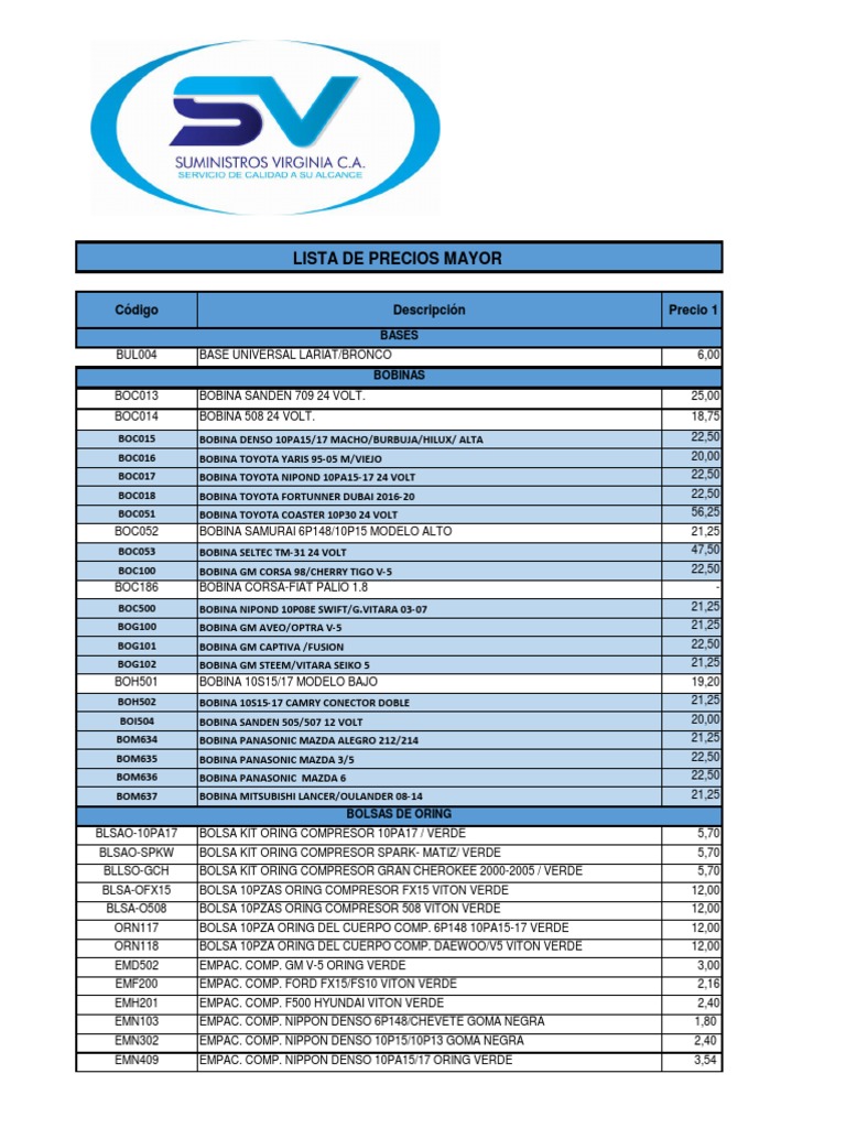 Lista de Precios Refrigeracion ABRIL | PDF | Coche | Vehículo de motor