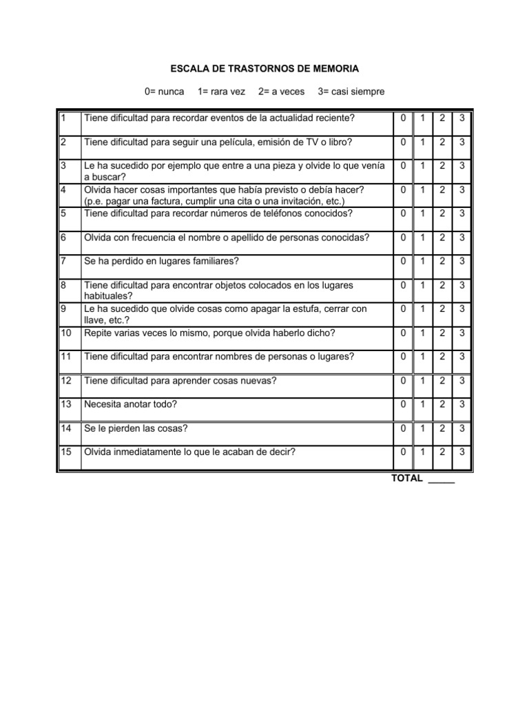 Escalas Adulto Mayor | PDF | Las emociones | Sicología