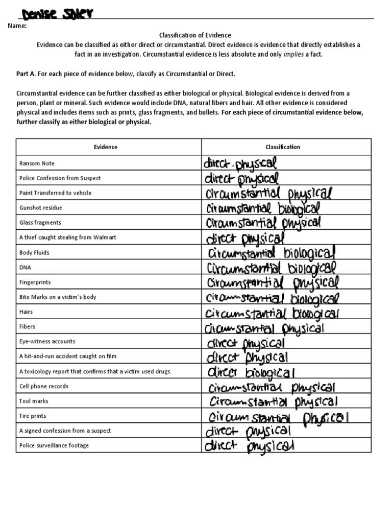 HW 1 Types - of - Evidence - Worksheet STU | PDF