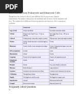 Fouchet's Test for Bilirubin in Urine | PDF | Chemical Substances ...