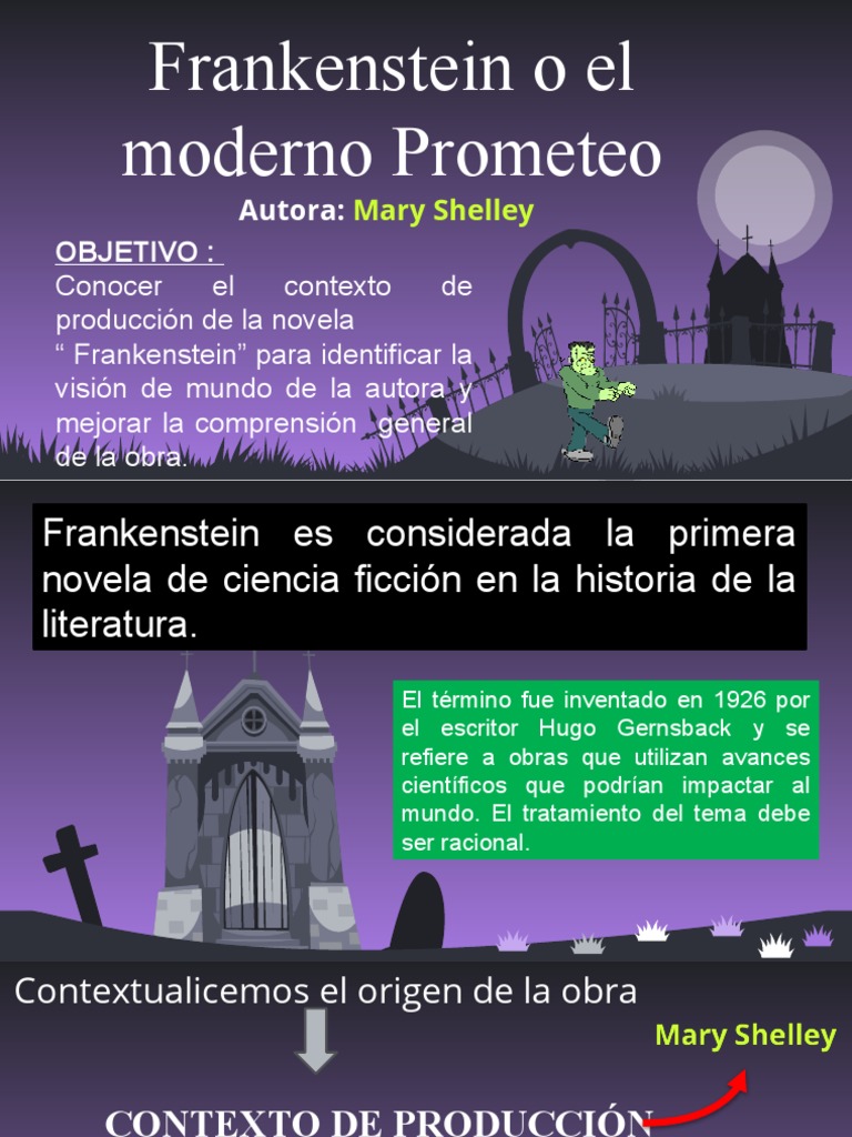 Evaluación Frankestein - Lapbook | PDF | Frankenstein | Novelas