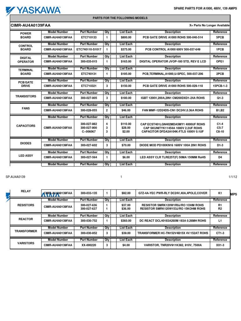 Yaskawa A1000.1 - Spare - Parts - List | PDF