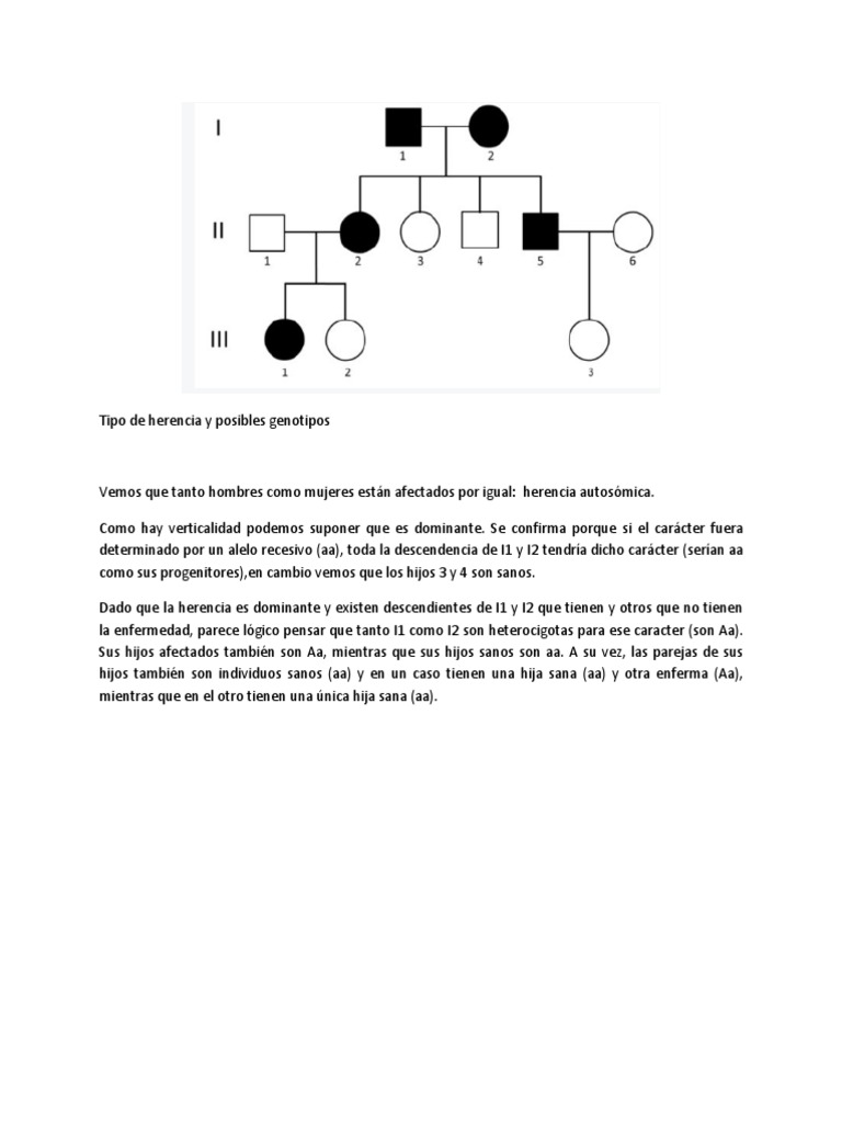 Ejemplos Genealogías | PDF | Dominancia (Genética) | Cigosidad