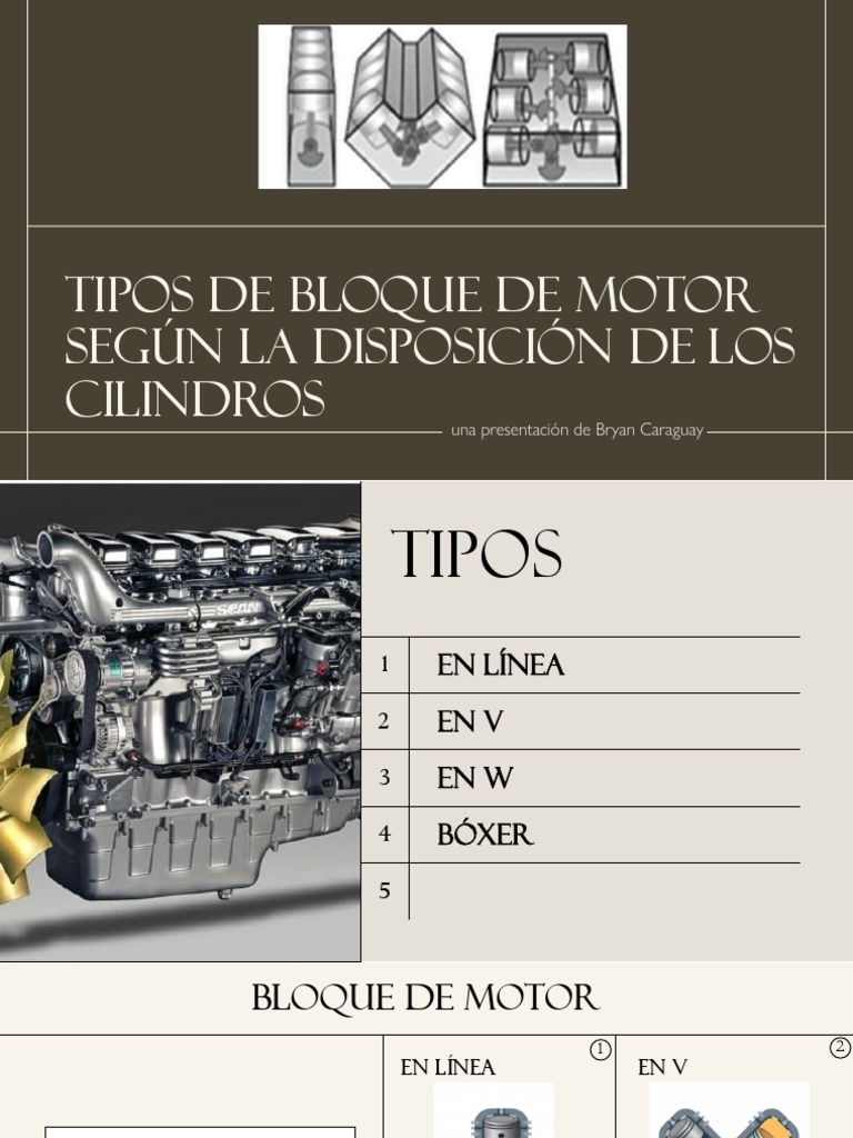 Tipos de Bloque de Motor Según La Disposición | PDF