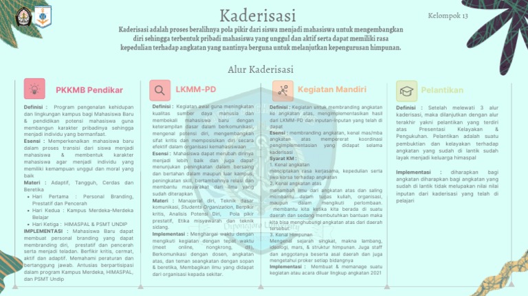 Kaderisasi 2 | PDF