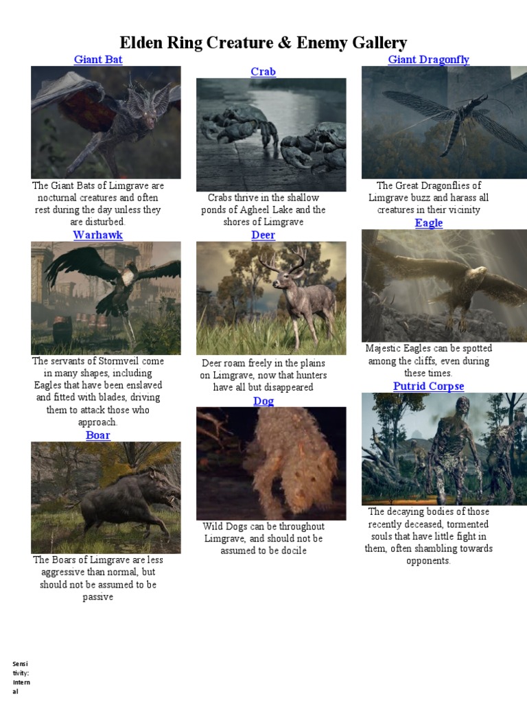 Elden Ring Creature & Enemy Gallery | PDF