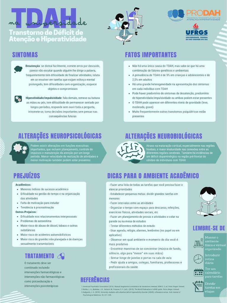 TDAH - Cartilha-TDAH-universitarios | PDF