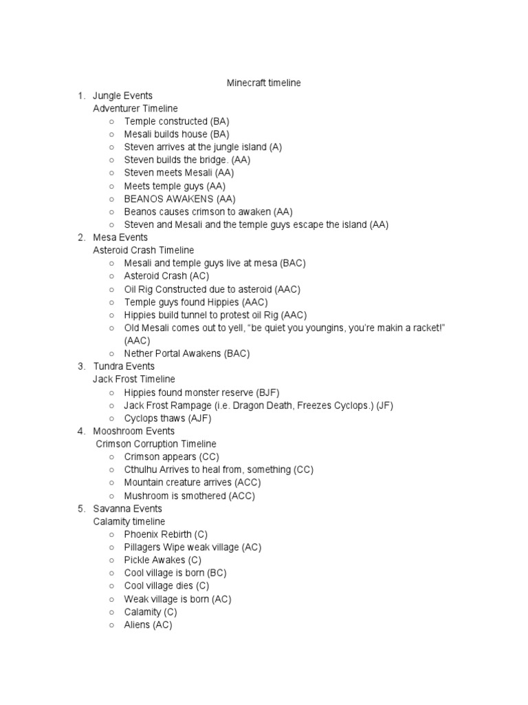 Minecraft Timeline | PDF | Earth Sciences