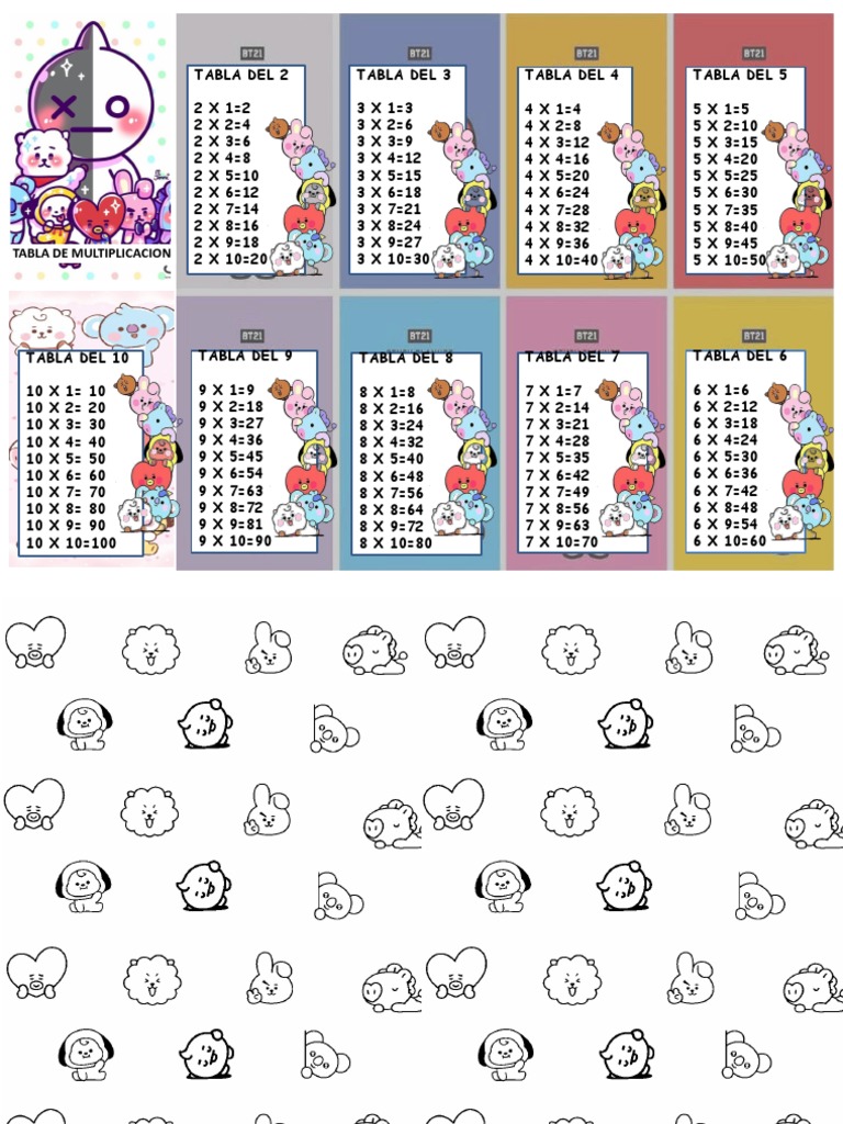 Tables de multiplication BTS à imprimer | PDF | Méthodes et références ...